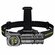 Фонарь-прожектор