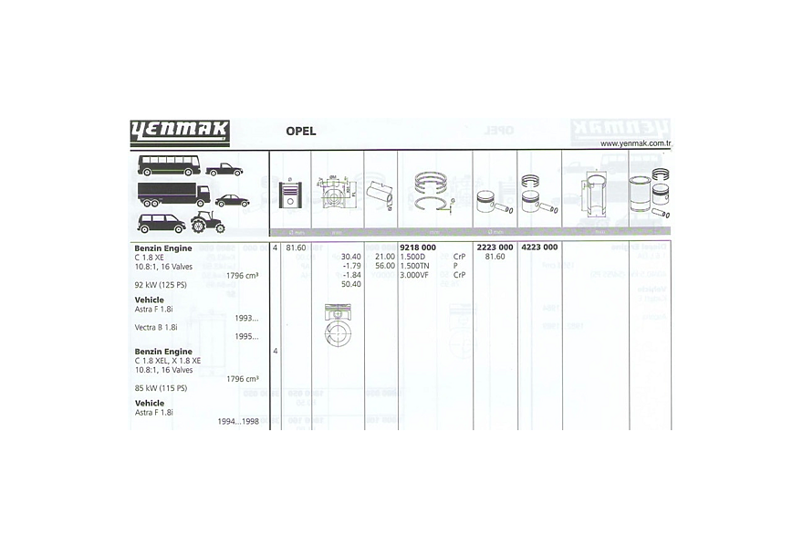 YENMAK 31-04223-000 поршень двс с кольцами Opel (Опель) vectra 1.8i 16v x1.8x / e / l 1.5x1.5x3 94 =81.6 [std]