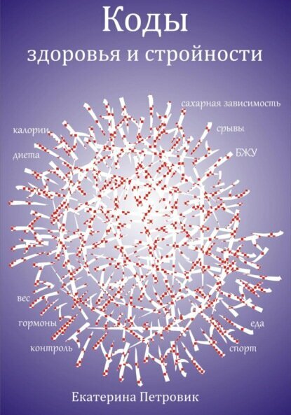 Коды здоровья и стройности [Цифровая книга]