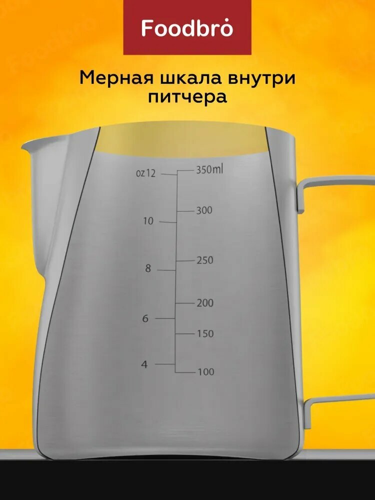 Питчер для молока "питчеры foodbro", 1 шт