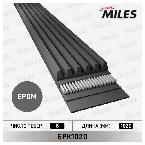 Ремень п/к MILES 6PK1020