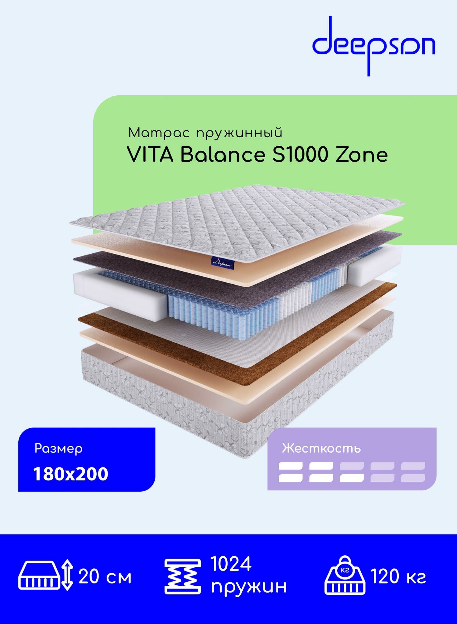 Матрас 180x200 ортопедический 5-ти зональный пружинный блок VITA Balance S1000 высота 20 см