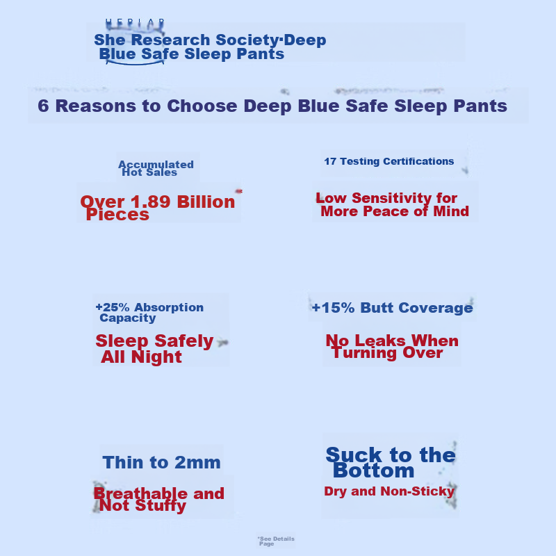 Herlab Deep Blue Sleep Pants, M-L Size, 12 Pieces, Comfort Pants, Panty-Style Sanitary Napkins