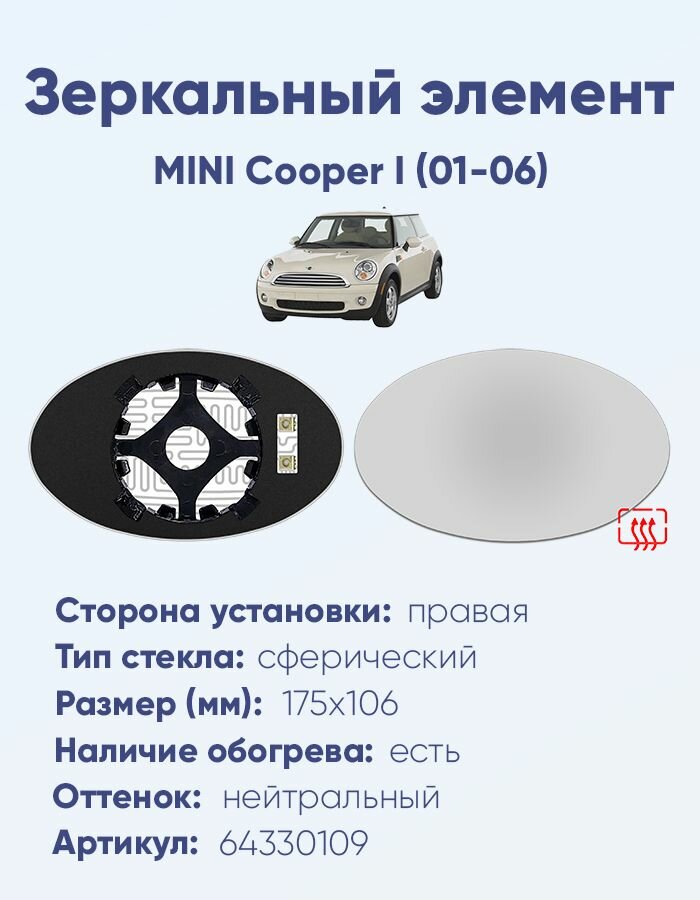 Зеркальный элемент правый MINI Cooper I (01-06) сфера нейтральный с обогревом