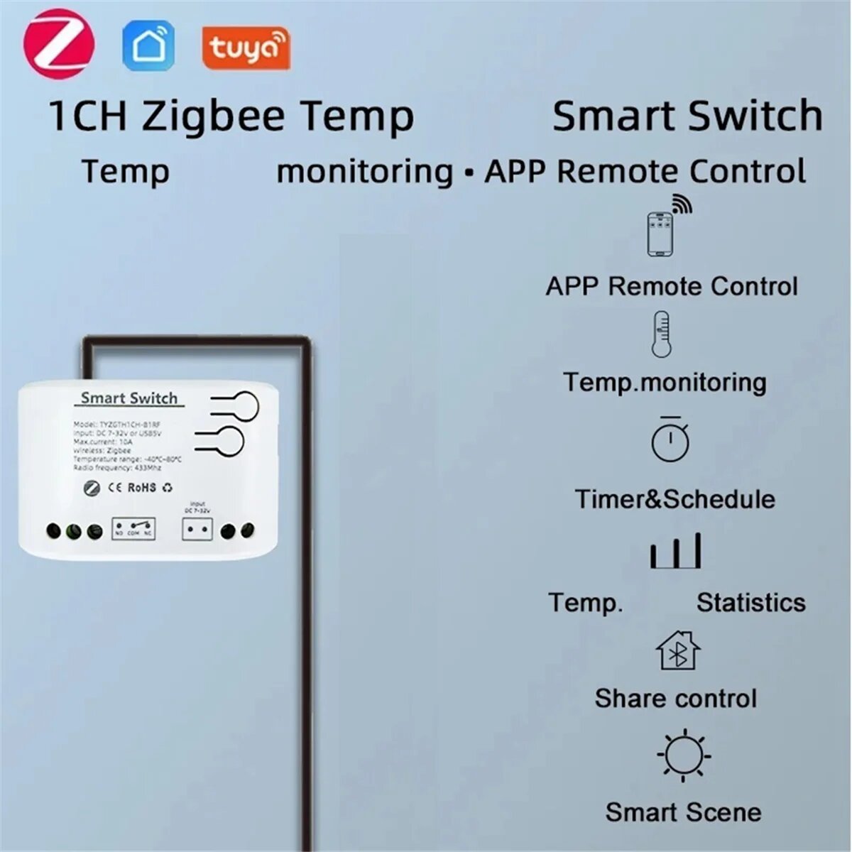 N79R Super Tuya Smart Zigbee Switch с датчиком температуры