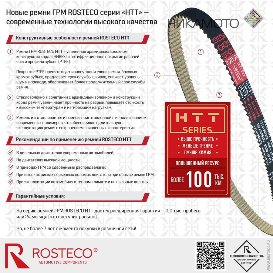 ROSTECO 22795 ремкомплект ГРМ ростеко для а/м CHERY FORA, TIGGO 1.6-2.0L (ремень 173х1384х25 HNBR+&PTFE+3 ролика)