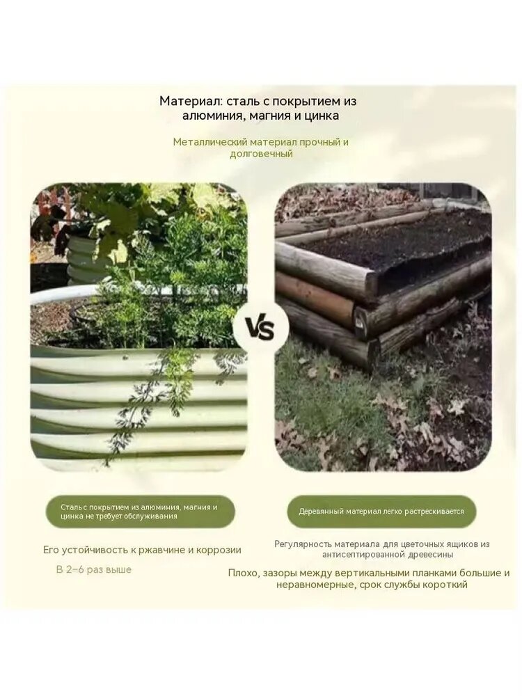 Металлический ящик для растений "GARDEN PLANTING BOX", светло-зеленый — фото 1