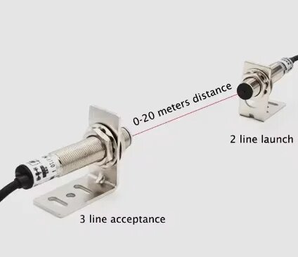 Фотоэлектрический переключатель с лазерным лучом E3F-20L/20C1, инфракрасный датчик, NPN PNP-переключатель, 20 метров, лазерный датчик, 12 В постоянного тока, 24 В