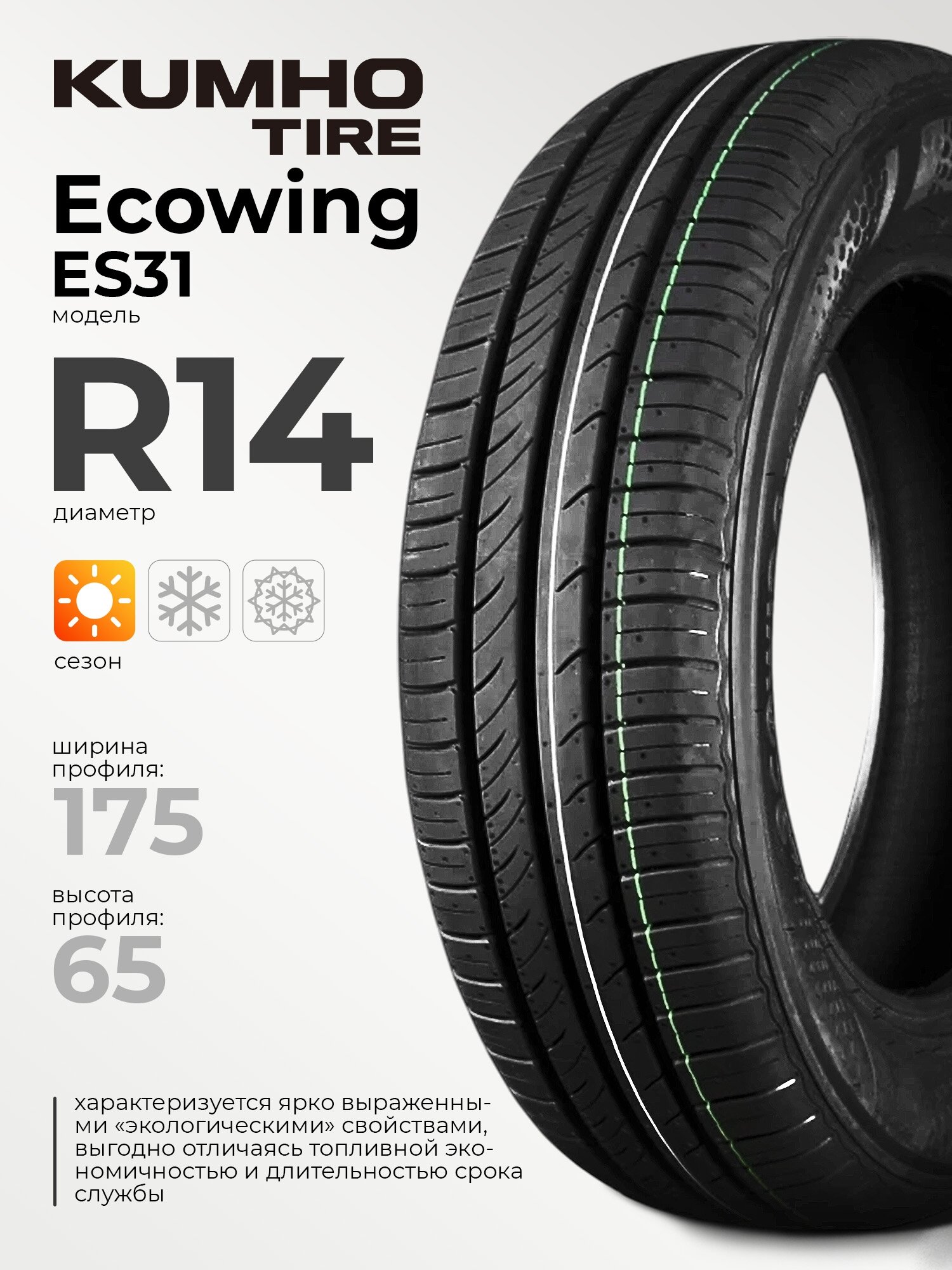 Летние шины Kumho Ecowing ES31 175/65 R14 86T