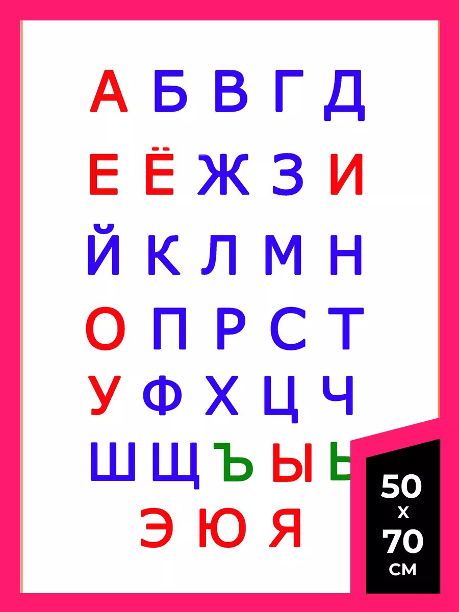 Плакат постер русский алфавит и азбука гласные согласные
