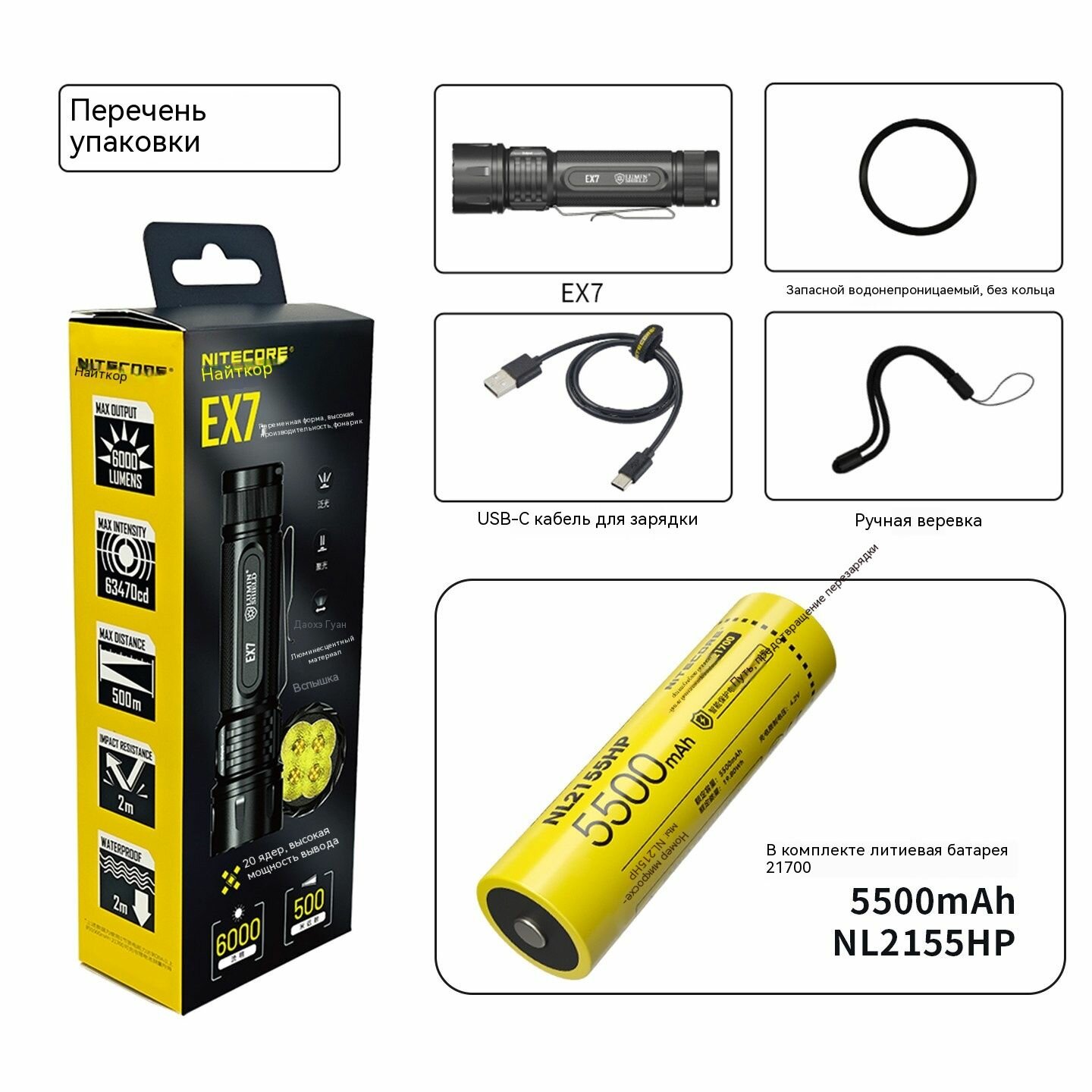 Яркий фонарик NITECORE EX7