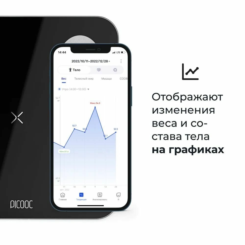 Напольные весы — фото 1