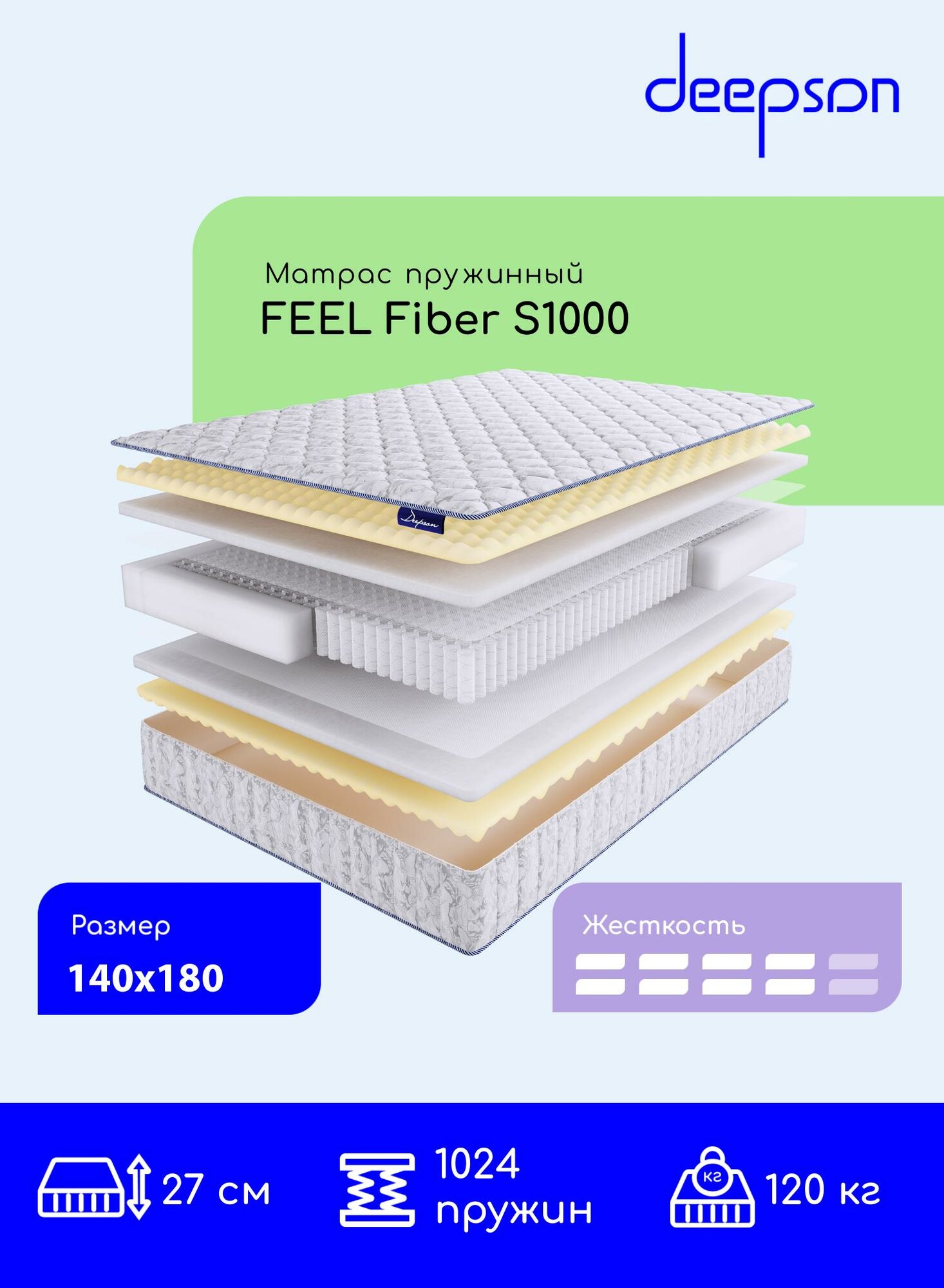 Матрас 140x180 пружинный полутороспальный ортопедический Deepson FEEL Fiber S1000