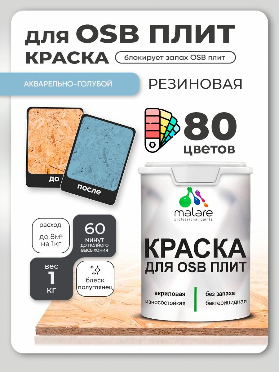Резиновая краска для ОСБ плит Malare акриловая краска для дерева для наружных и внутренних работ, быстросохнущая без запаха полуглянцевая, акварельно-голубой, 1 кг
