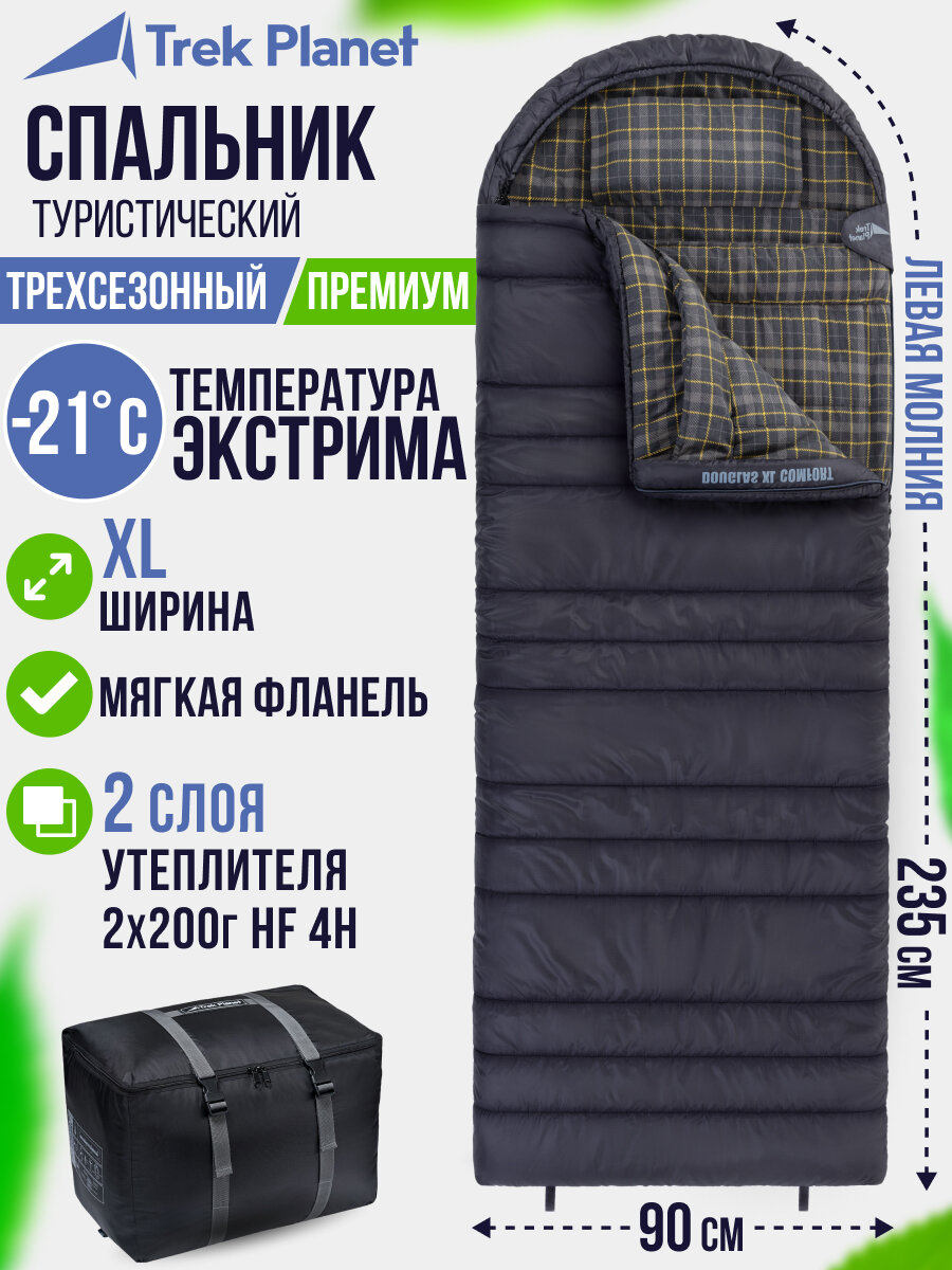 Кемпинговый спальник-одеяло Trek Planet Douglas XL Comfort, с левой молнией, синий