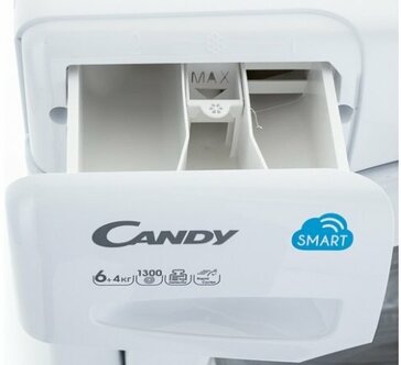 Характеристики модели Candy CSWS40 364D/2 на Яндекс Маркете