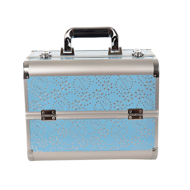 Косметичка