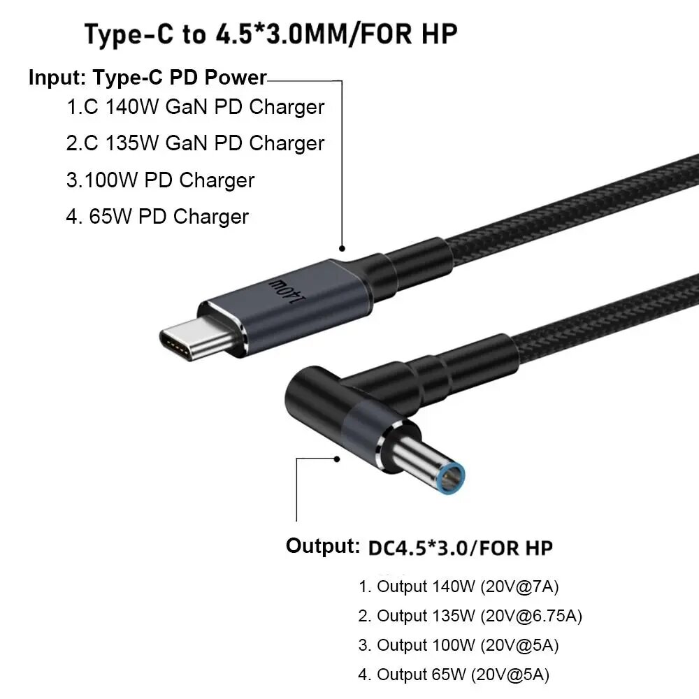 Кабель USB Type C PD 140 Вт для ноутбука HP/Dell/Asus -4530 for HP