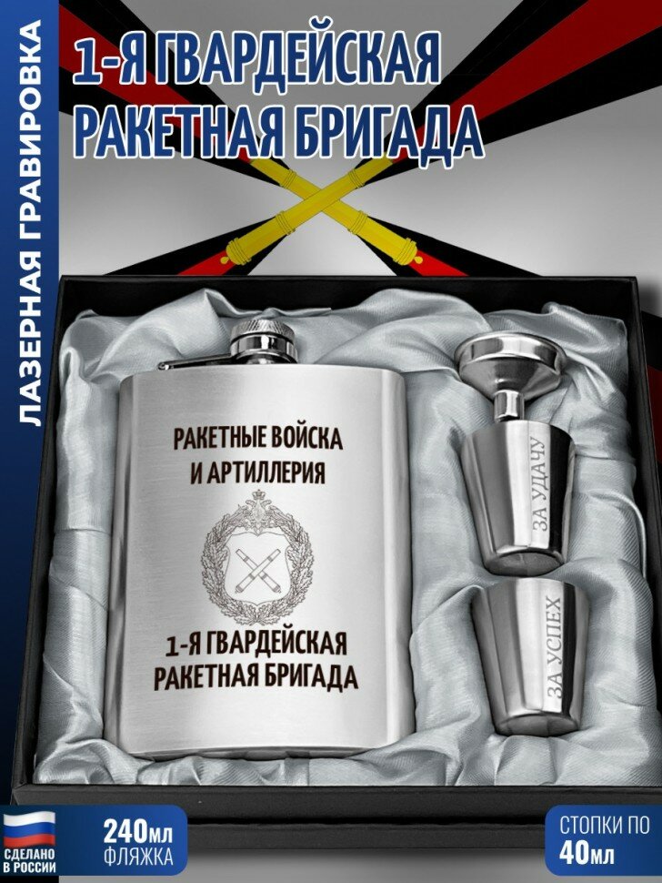 Набор РВиА "1-я гвардейская ракетная бригада"