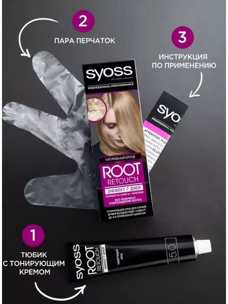 Тонирующий крем Root Retouch Натуральный блонд, 60 мл