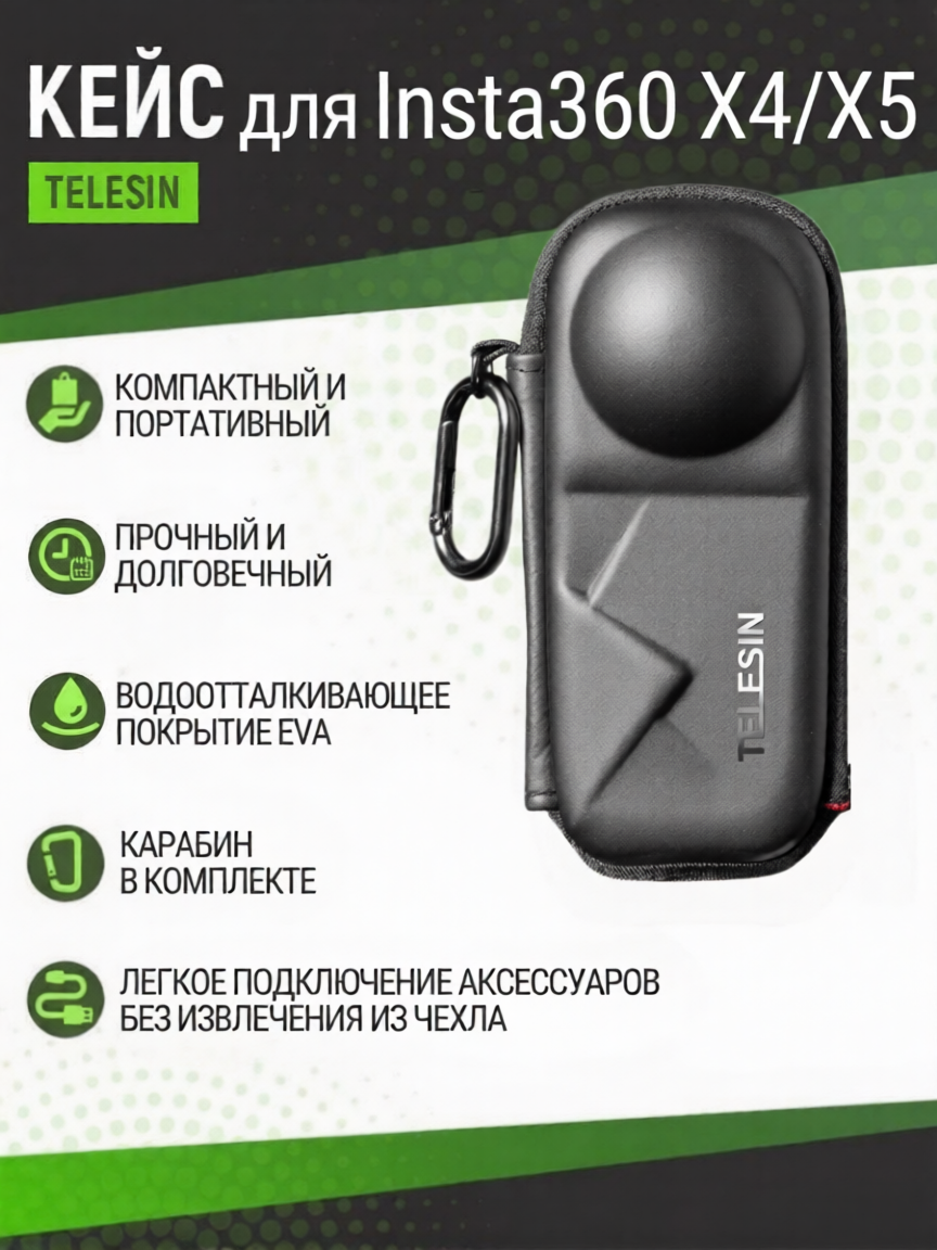 Чехол Telesin для Insta360 X4/X5 (с отверстием под монопод), S6-PRC-19-TIS