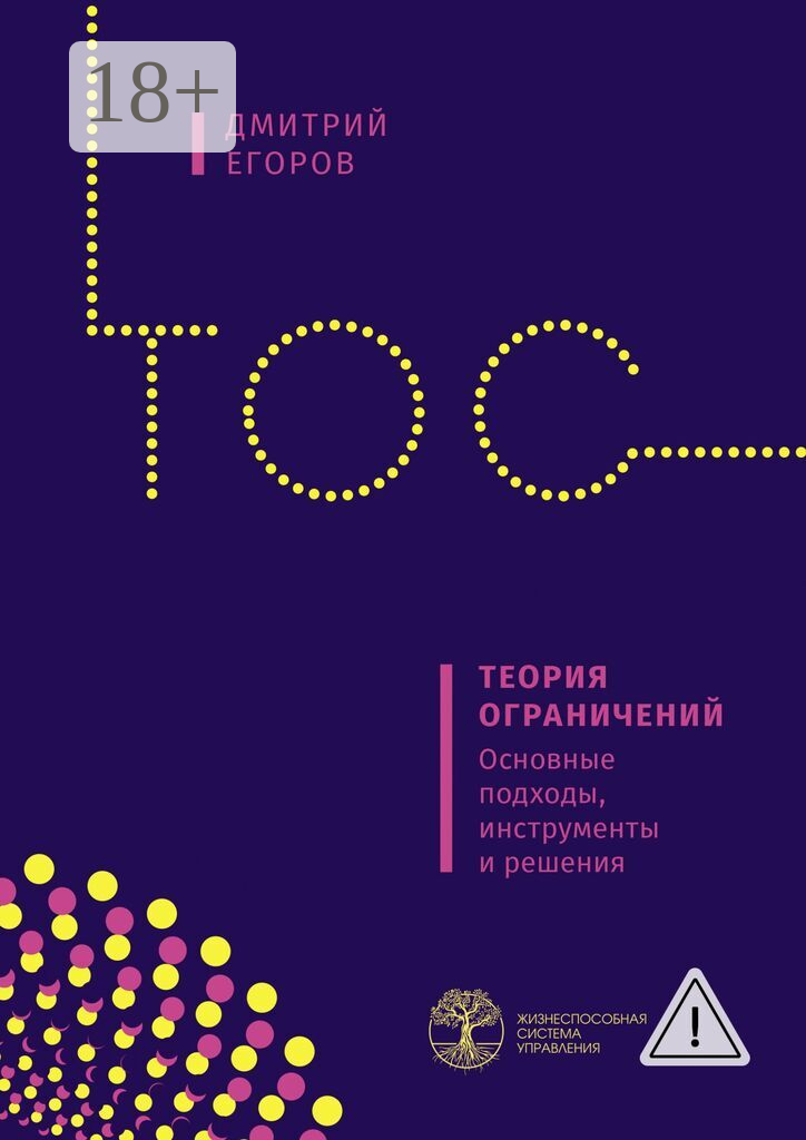 Теория ограничений