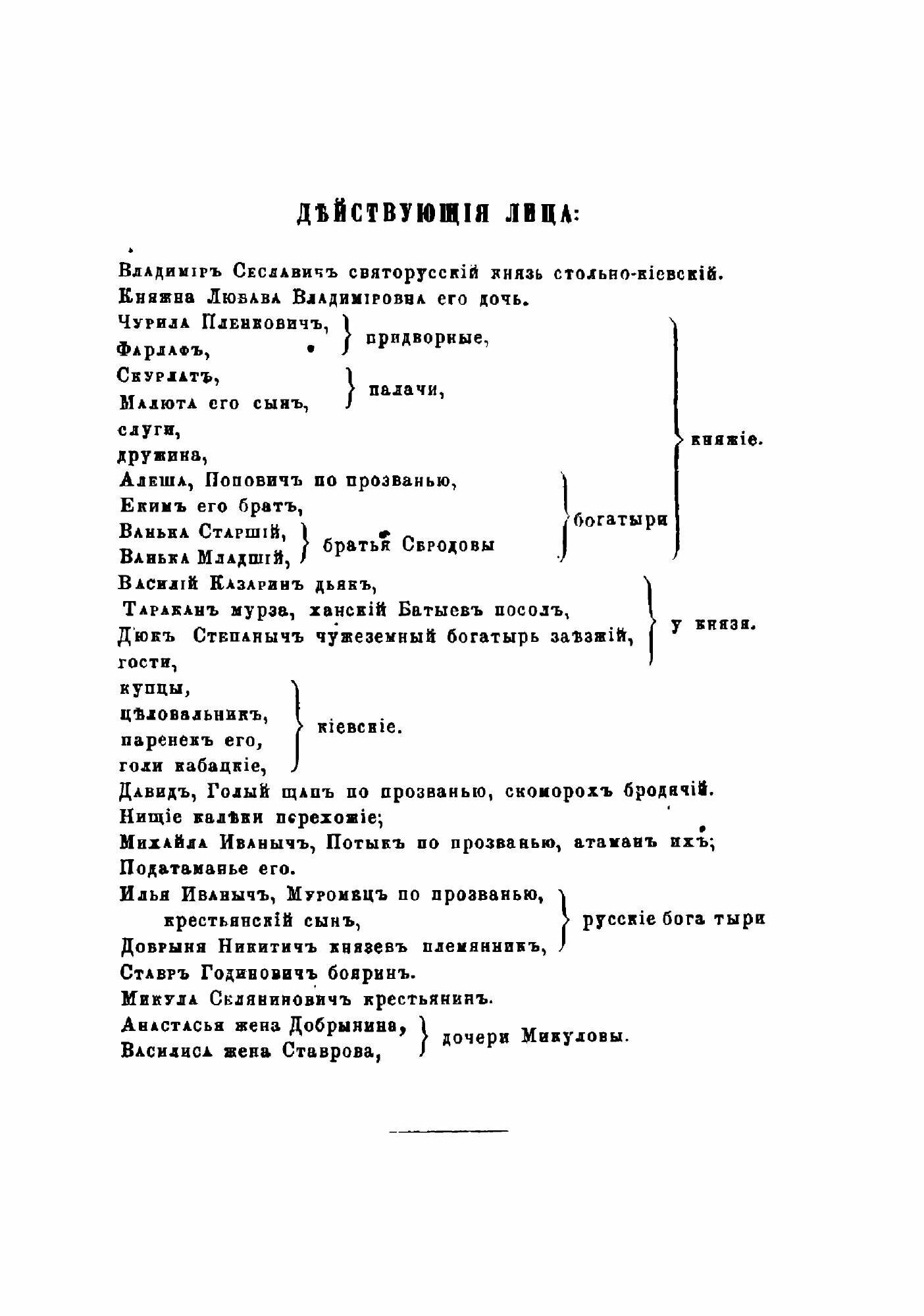 Алеша Попович — фото 1