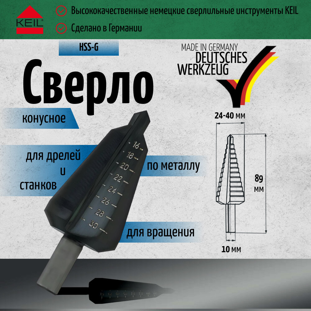 Сверло - шарошка по металлу конусное 24-40 х 89 мм HSS-G KEIL 326 240 400