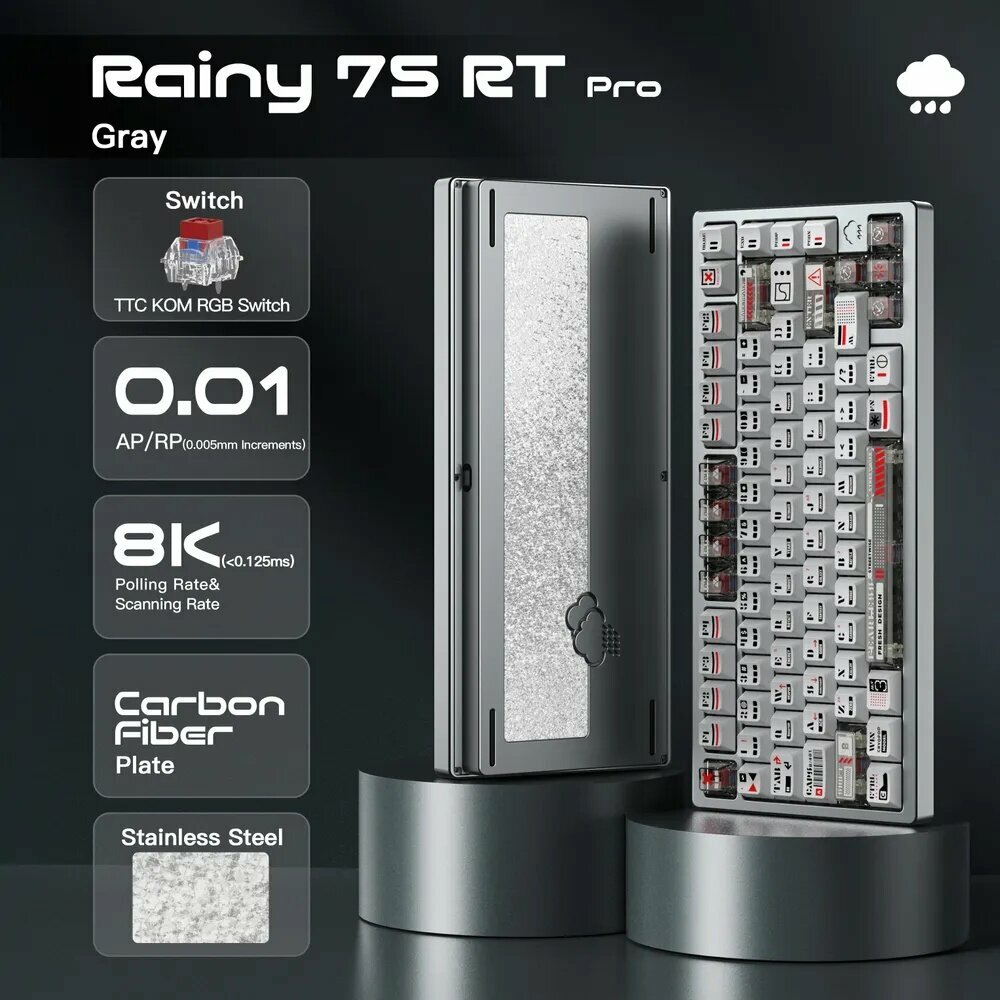 WOBKEY Игровая клавиатура проводная Rainy 75 RT/HE, Английская раскладка, темно-серый
