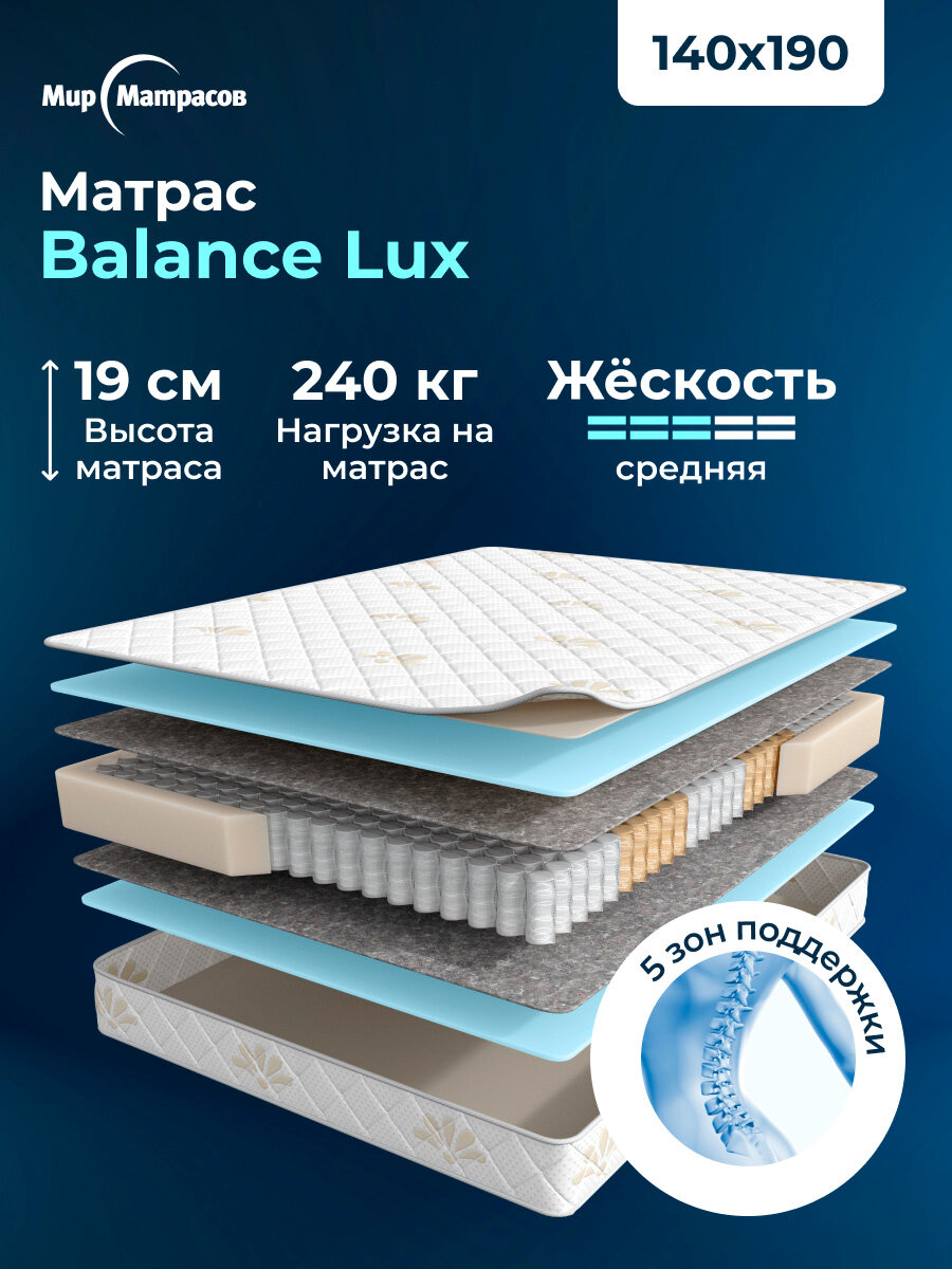Матрас анатомический 140х190 Balance Lux, Зональный пружинный блок