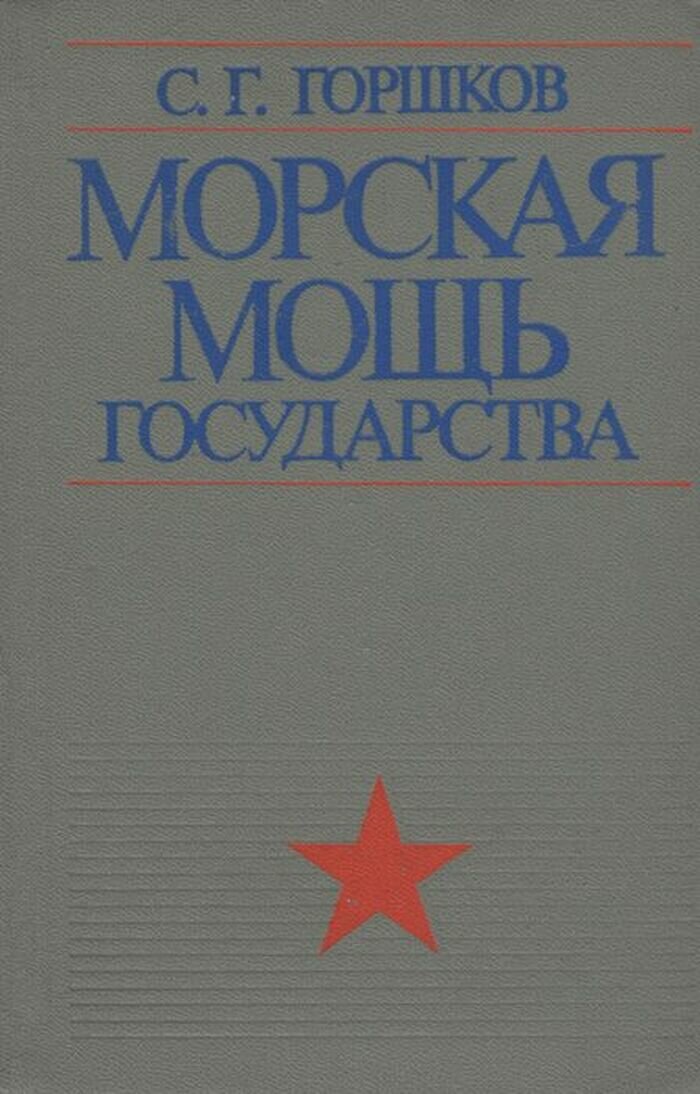 Морская мощь государства