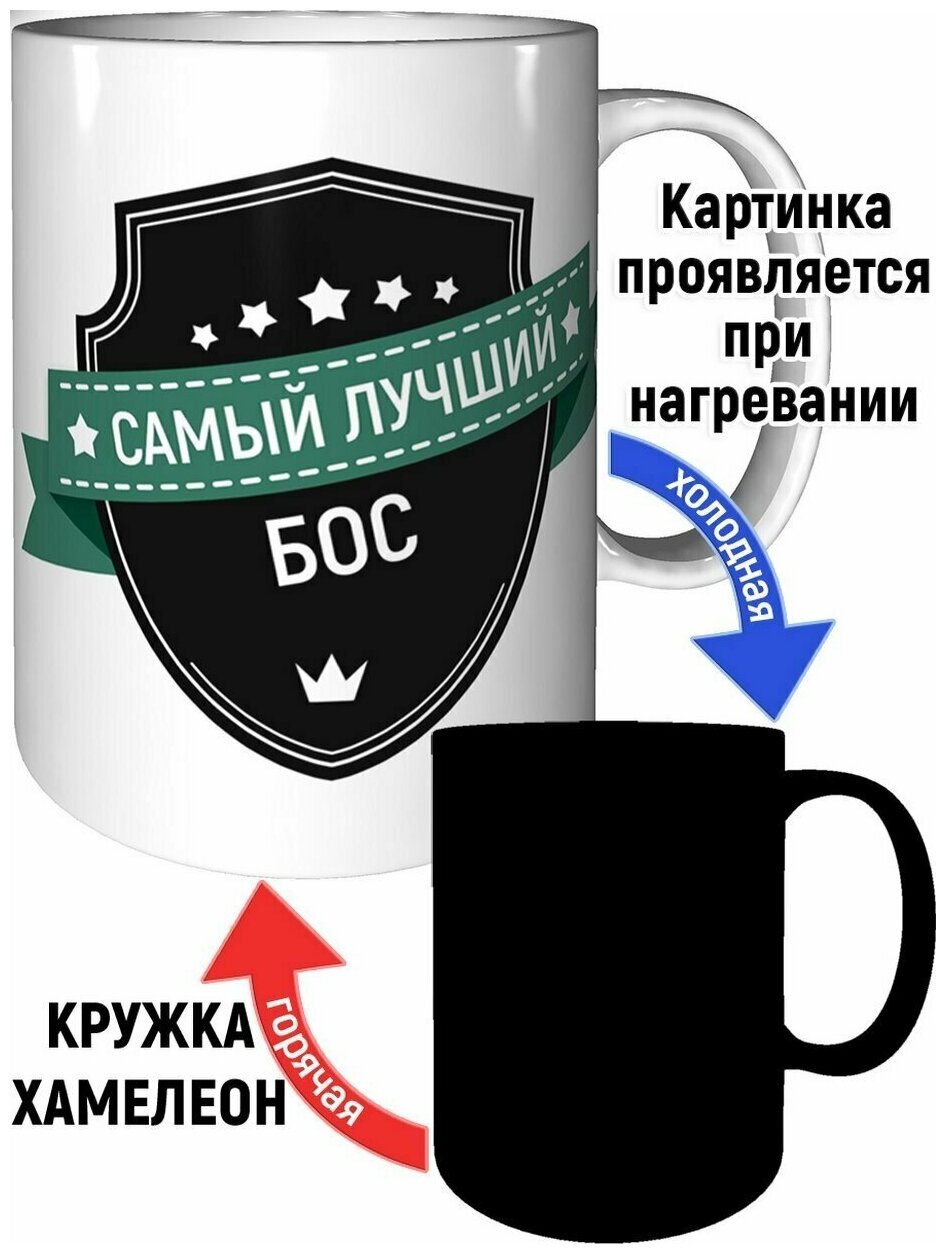 Кружка самый лучший Босс - проявляющаяся при нагреве, хамелеон.