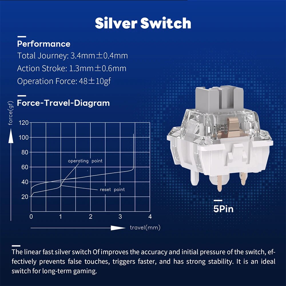 RK механические переключатели 5 3-контактные линейные тактильные RGB синие/красные/коричневые/Skycyan 70PCS, K Silver Switch