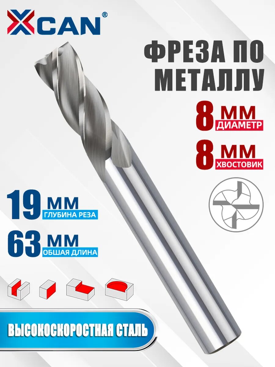 Фреза концевая спиральная четырехзаходная HSS 8x8x19x63 мм