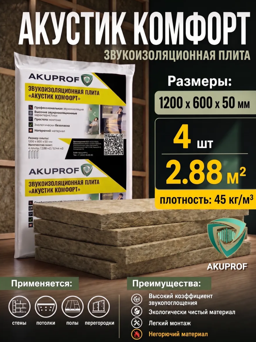 Шумоизоляция для стен Акустик Комфорт 2,88 м2