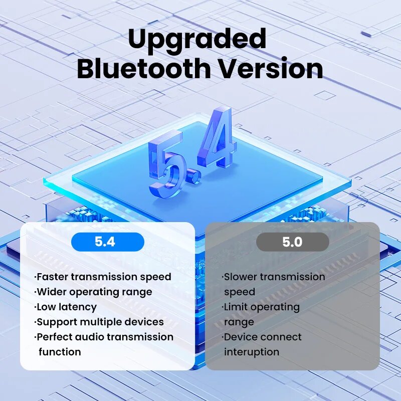 UGREEN Bluetooth 5.4 адаптер USB — фото 1