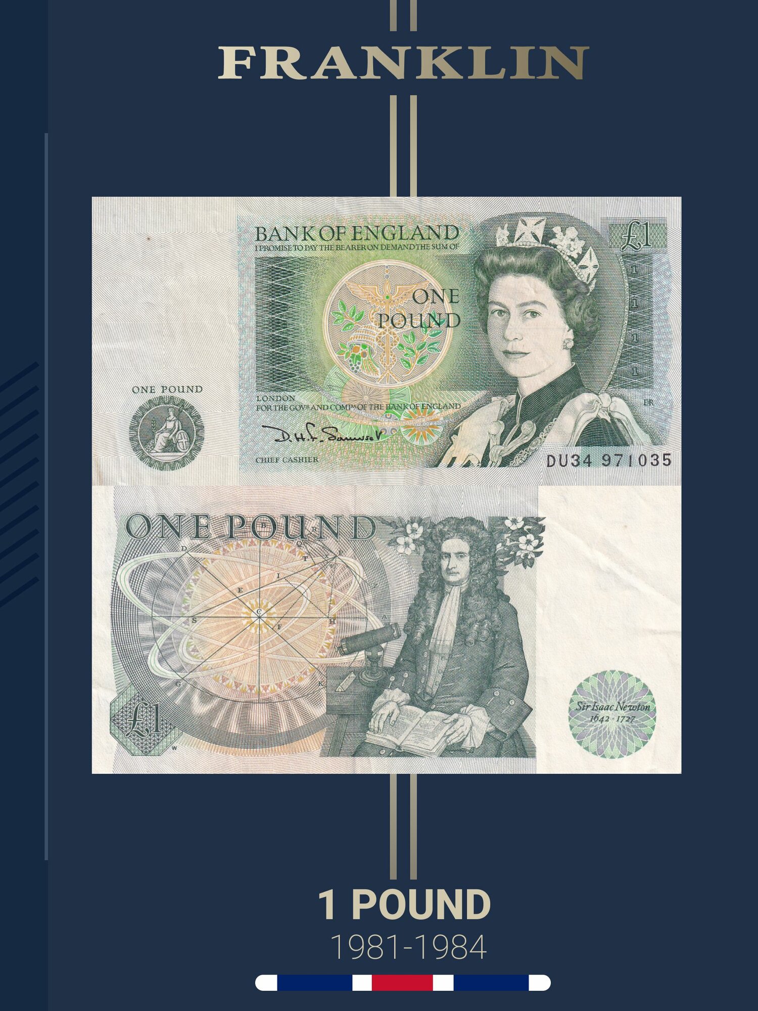 Банкнота Великобритания 1 фунт ONE POUND 1981-1984 год (VF) Pick 377