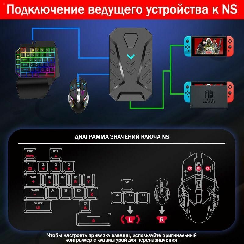 Игровой набор Конвертер клавиатура и мышка для игры на PS3, PS4, XBox, Nintendo Switch, PS5 с Dual Shock 4