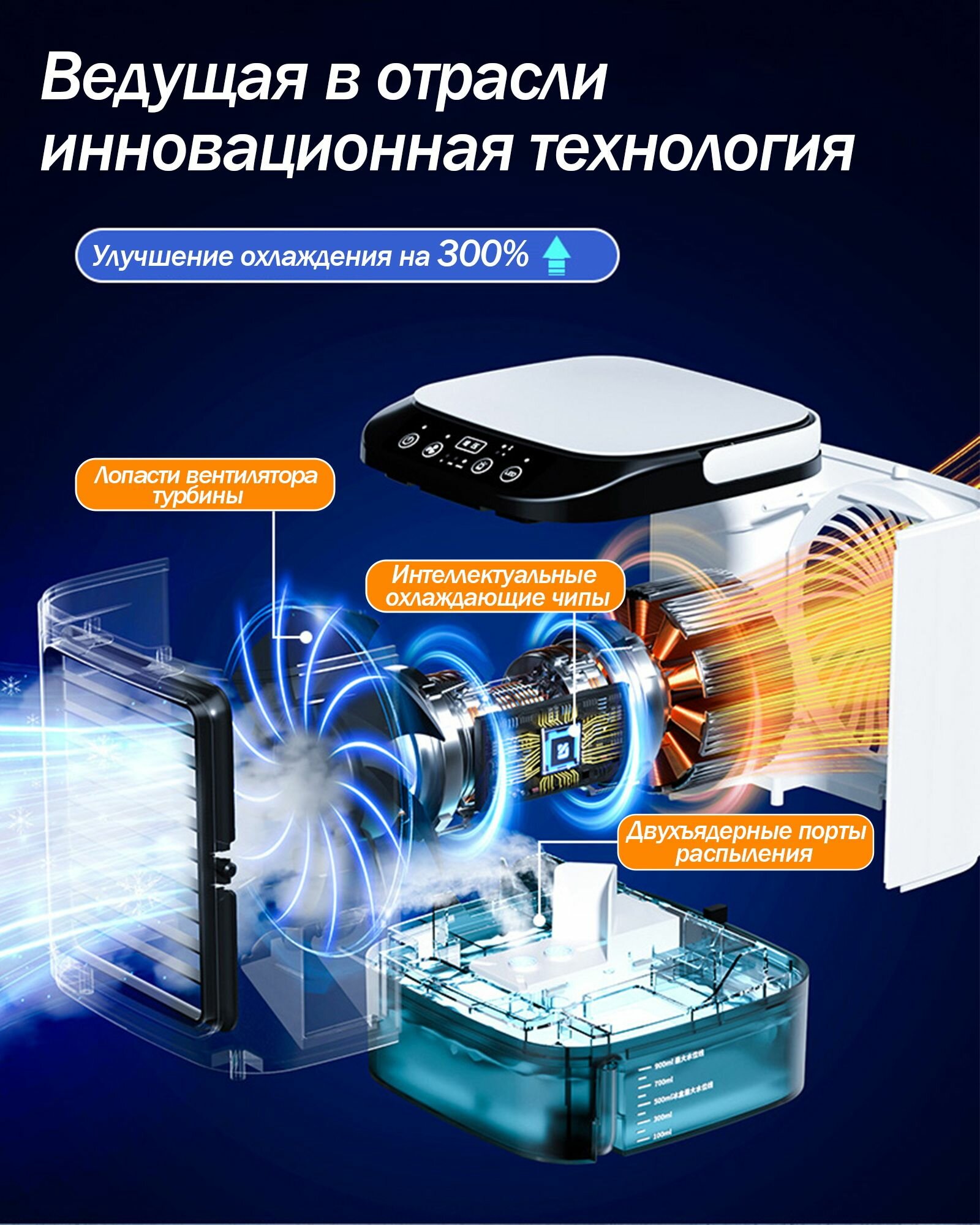 Охладитель воздуха — фото 1