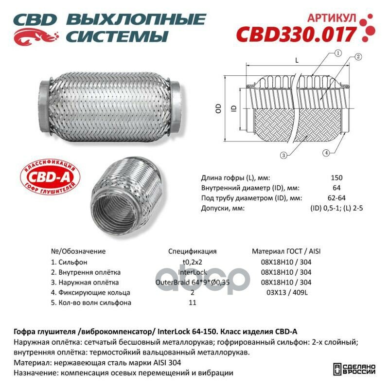 Гофра глушителя InterLock 64-150 (класс CBD-A) AISI 304. CBD330.017 NEW CBD арт. cbd330017