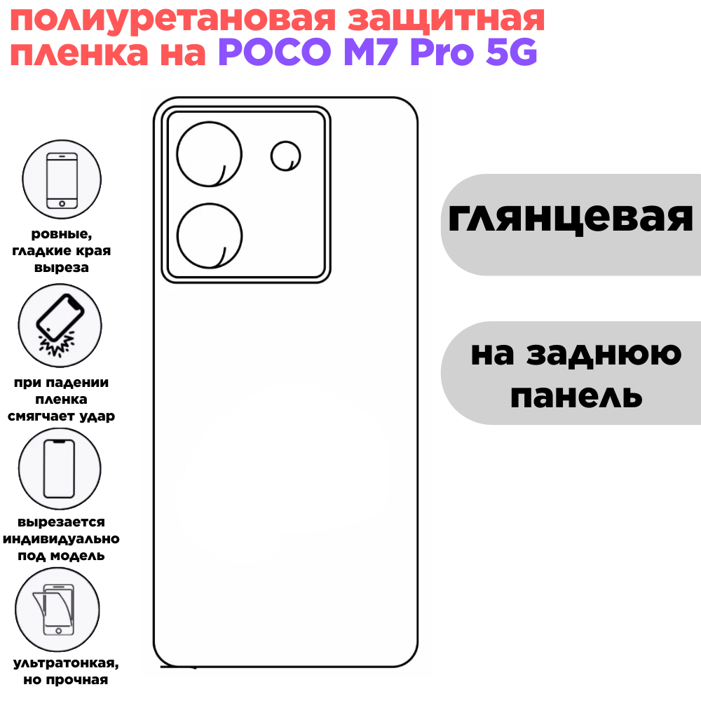 Задняя панель. Гидрогелевая полиуретановая защитная пленка для POCO M7 Pro 5G, глянцевая