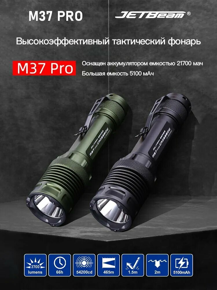 KNOW EASY-JETBeam Фонарь-прожектор