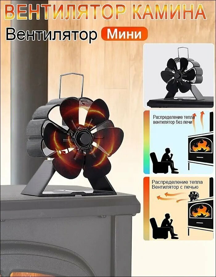 Печной вентилятор Heatal D416 для повышения КПД печи