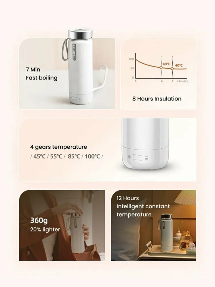 Термокружка Philips, нержавеющая сталь, объем 0,35л, черная, бледно-желтая — фото 1