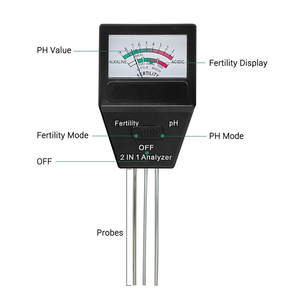 Анализатор pH почвы и плодородия 2 в 1. Многофункциональный стрелочный тестер почвы. Портативный pH-метр для сада, газона, фермы, сада, теплицы.