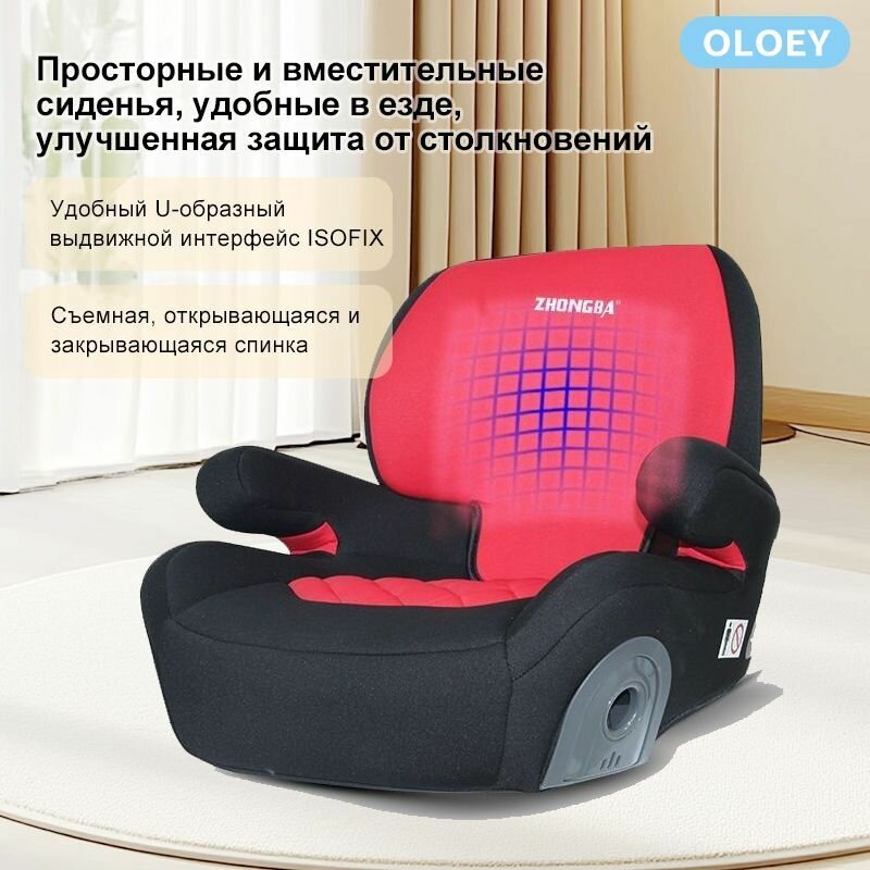 Автокресло детское