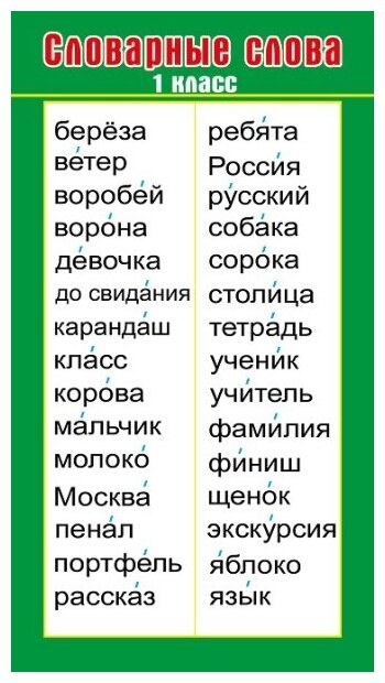 080.384 Шпаргалка "Ударения/Словарные слова. 1 класс"