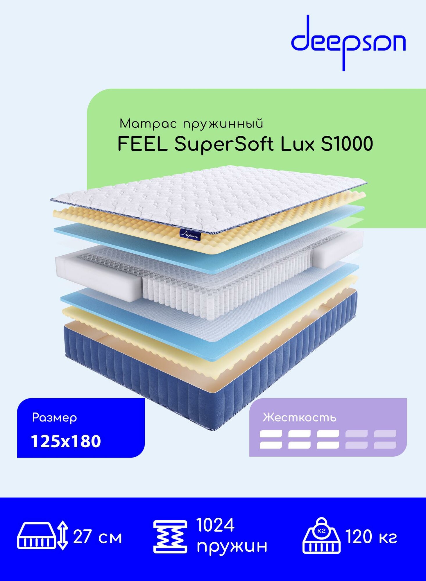 Матрас 125x180 пружинный полутороспальный ортопедический Deepson FEEL SuperSoft LUX S1000