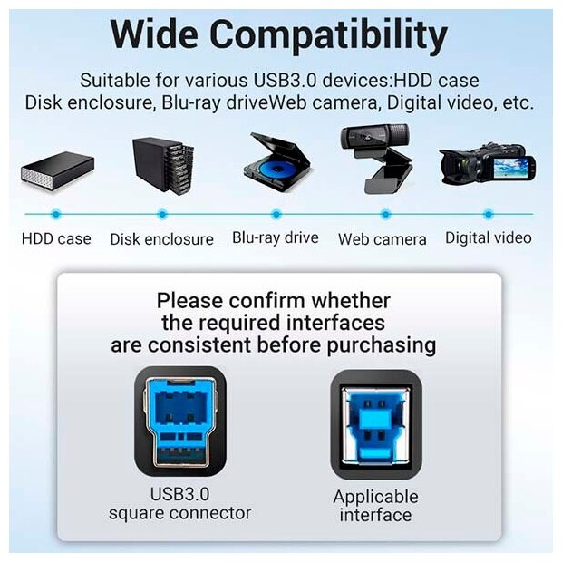 Кабель USB Type-A – Type-B Vention COOBH 2.0m — фото 1