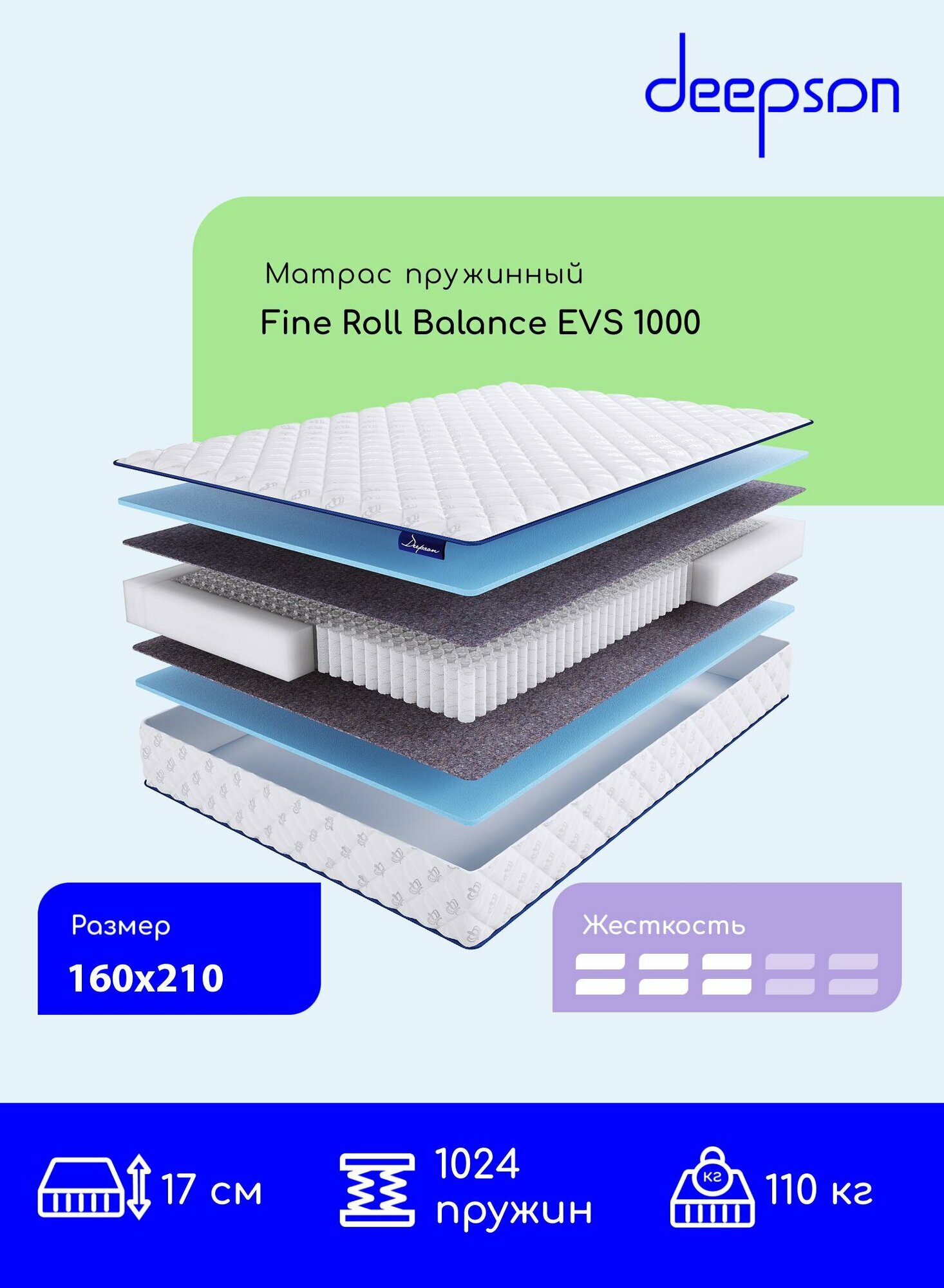 Матрас 160x210 ортопедический независимые пружины Deepson Fine Roll Balance EVS 1000